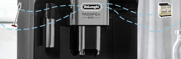 DeLonghi ανταλλακτικά – FixPart