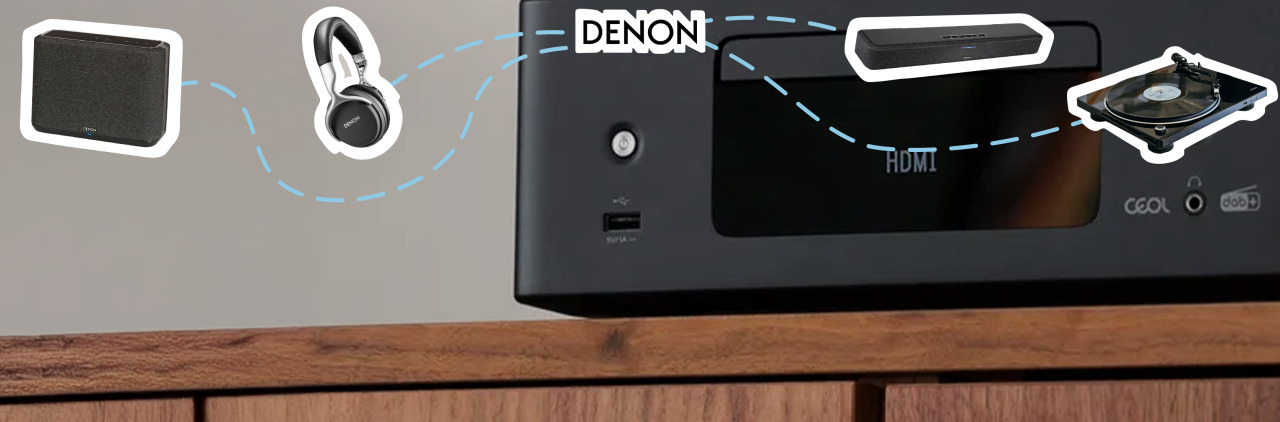 Denon onderdelen – FixPart