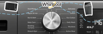 Whirlpool spare parts – FixPart